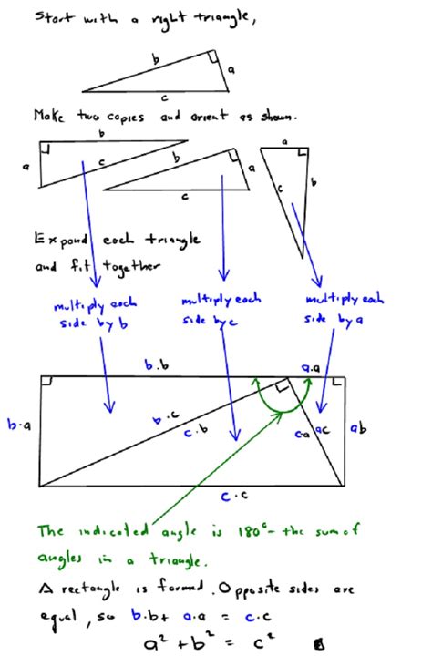 Pythagorean Theorem Cool Proof In 2024 Pythagorean Theorem