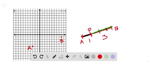 Find The Coordinates Of Point P Along The Directed Line Segment Ab So