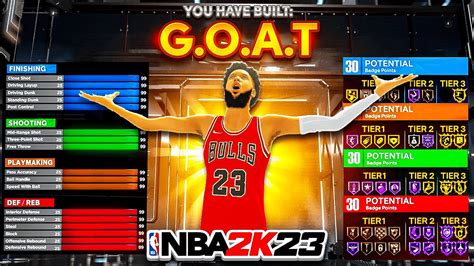 NEW GAME BREAKING G O A T BUILD IN NBA 2K23 BEST BUILD THAT CAN DO