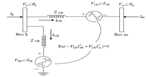 UPFC Equivalent Circuit The UPFC Voltage Sources Are Given In Equation Download Scientific