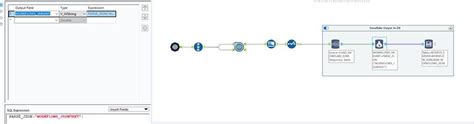 Simplifying Semi Structured Data Analysis With Alteryx And Snowflake Phdata