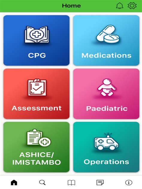 Phecc Field Guide App Apps 148apps