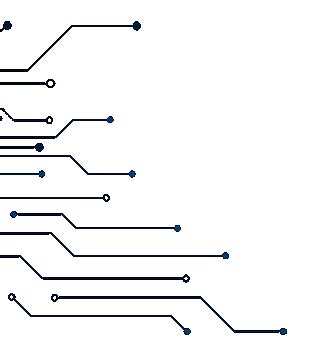How to Find Vetted Power BI Developers & Avoid Misfits
