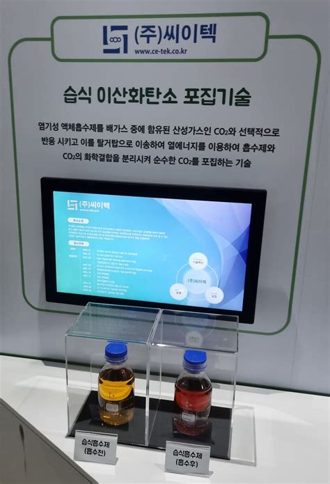 전시 2022 국립과학관법인 공동특별전 2050 탄소제로시티 주식회사 씨이텍