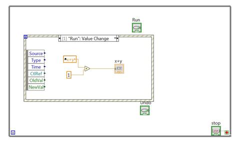 Static Values Ni Community