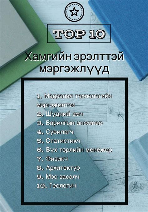 Хамгийн эрэлттэй мэргэжлүүд Мэргэжил Youth For Better Facebook