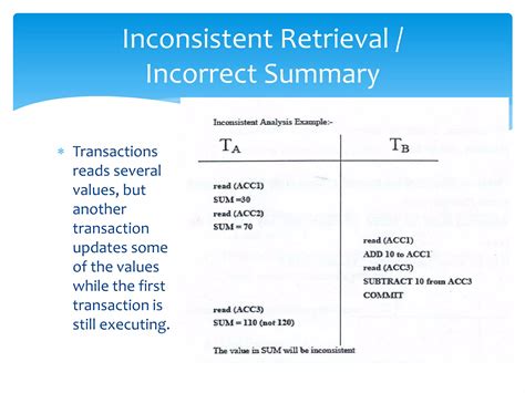 Concurrency Control Ppt
