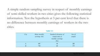 Hypothesis Testing II Pptx