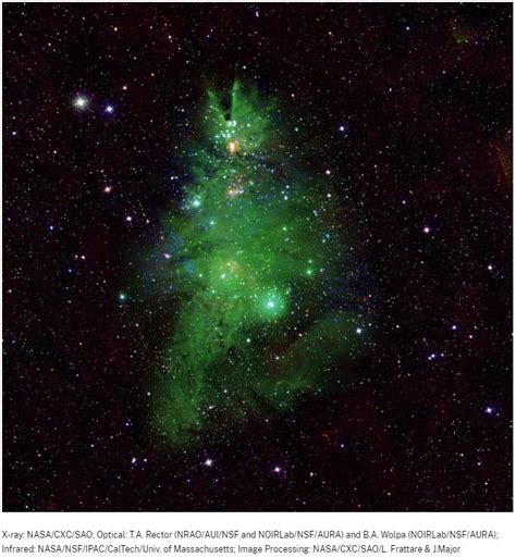 Nasa Sprightly Stars Illuminate ‘christmas Tree Cluster Arfyz