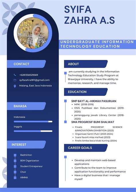 Syifa Zahra Amelia Shofa Posted On Linkedin