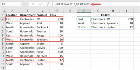How To Use The Filter Function In Microsoft Excel