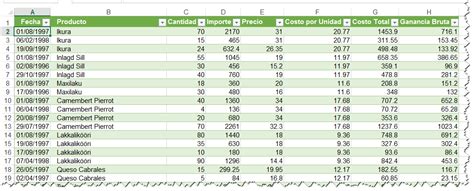 Jld Excel En Castellano Usar Microsoft Excel Eficientemente Usos Del