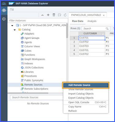 Integrating Sap Papm Cloud Sap Dwc Artofit