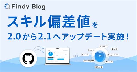 エンジニアのスキルを可視化する ”スキル偏差値” を20から21へとアップデート！ Findy Blog