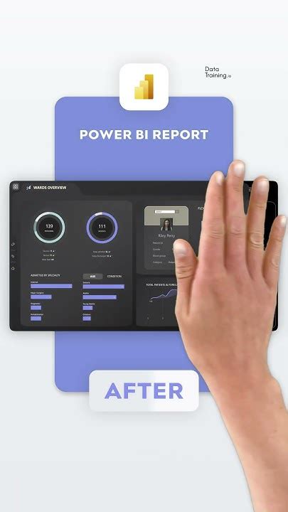 Before And After Power Bi Report Makeover Youtube