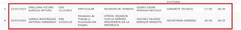 Rosa Gutiérrez exministra de Salud que renunció por el mal manejo del dengue es voceada como