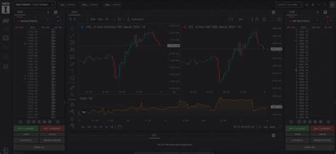 Topstepx™ Trade Futures And Start Copy Trading With Confidence