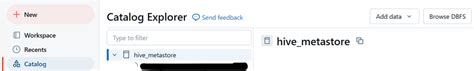 Navigating Metadata In Databricks Why Unity Catalog Outshines Hive Metastore Diggibyte Blogs