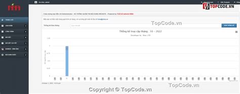 Source code web PHP đá hoa cương chuẩn seo