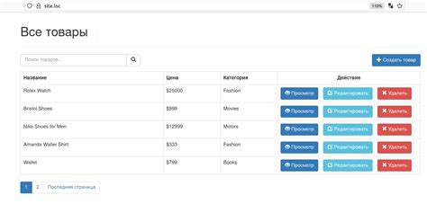 Что такое Rest Api разбираем готовый пример