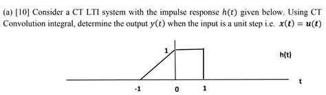 Solved A 10 Consider A Ct Lti System With The Impulse