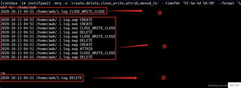 Linux Inotify