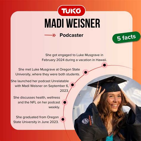 Luke Musgraves Girlfriend 5 Quick Facts About Madi Weisner Ke