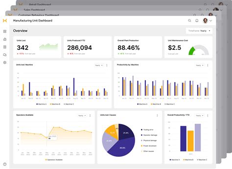 devspace your all in one developer environment