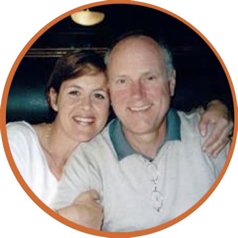 Timeline Of Bcan Milestones Bladder Cancer Advocacy Network