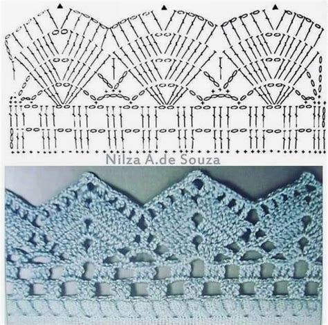 Обвязка крючком края изделия схемы зубчиками
