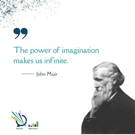 Mahesh Kumar Thautam On Linkedin Dataanalytics Data Analytics