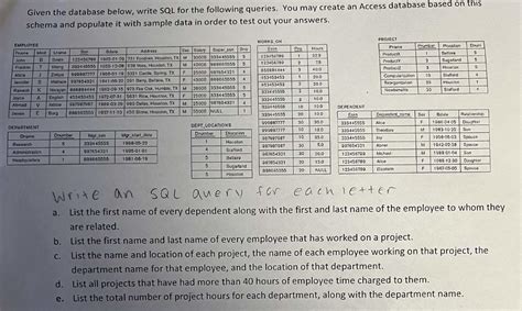 Given The Database Below Write SQL For The Following Chegg