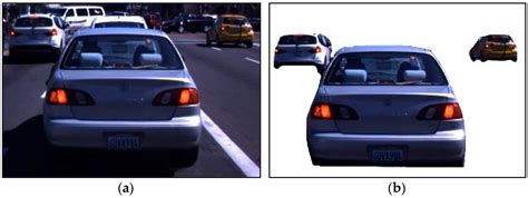 Sensors Free Full Text Vehicle Detection And Recognition Approach
