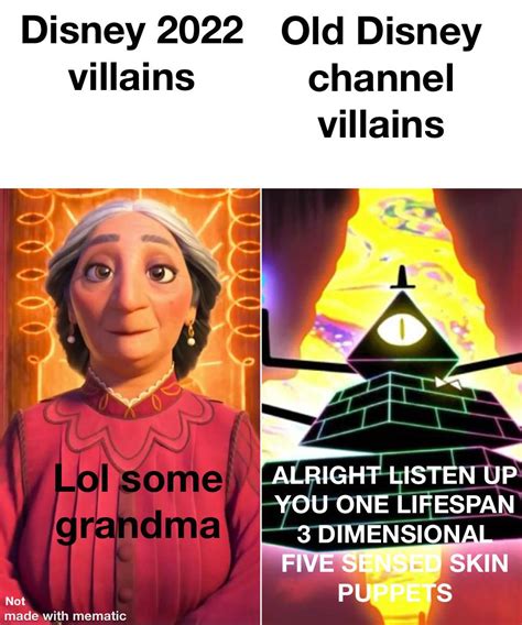 Memes Villain