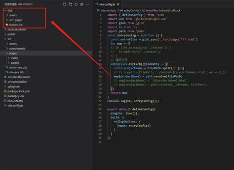 Vite 多html入口生产，开发环境配置问题 · Issue 4392 · Vitejs Vite · Github