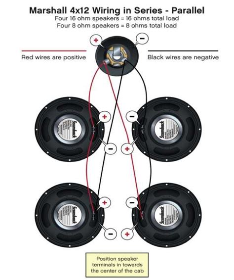 How To Efficiently Wire Speakers In Parallel A Step By Step Guide