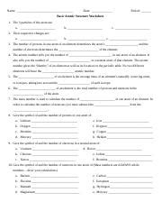Basic Atomic Structure Worksheet Docx Name Date Period Basic Atomic Structure Worksheet