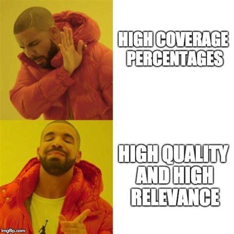 Is Unit Test Coverage A Real Quality Metric By Sérgio Serra Codeburst