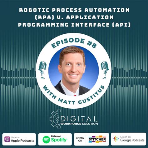Digital Workforce Solution On Linkedin Rpa Api Processautomation