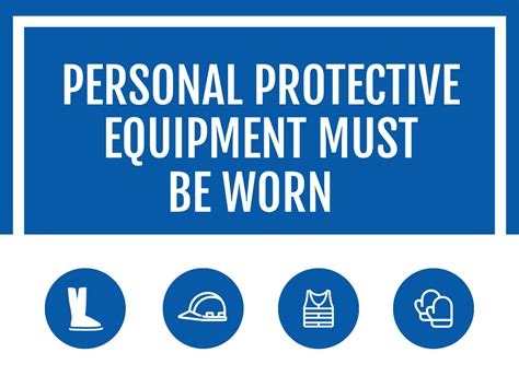 Free Personal Protective Equipment Must Be Worn Sign Template To Edit