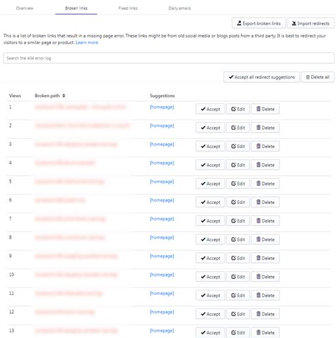 Custom Shopify SEO App Development A Complete Shopify SEO Solution