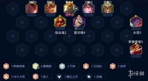 《金铲铲之战》摄魂使狗头阵容推荐