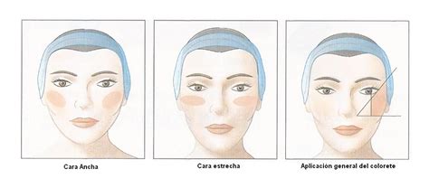 Pilar Zaragoza Aplicar El Colorete