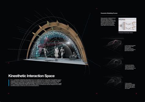 Presidents Medals Digital Intimacy