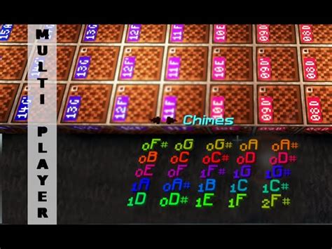 NoteBlock Maestro Multi Player Update Beta Minecraft Data Pack