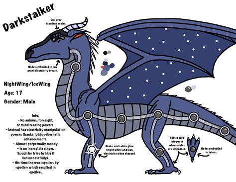 Darkstalker Ref Wof Salvation Rwingsoffire