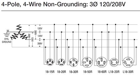 3 Phase 208v Wiring Diagram Collection