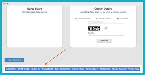 TS E Challan How To Check Status Pay Telangana Traffic Police Challan Online LocoNav
