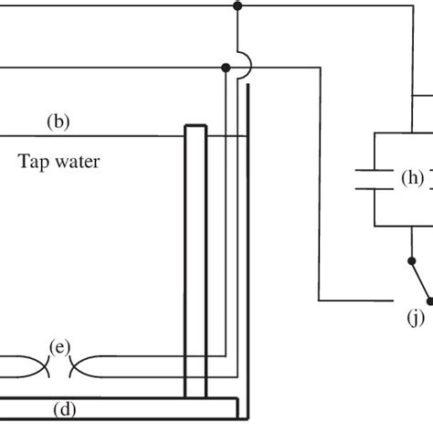 Lup Wai CHEW National University Of Singapore Singapore NUS Department Of The Built