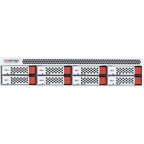 Fortinet Fortianalyzer Security Fabric Network Analytics Hardware Nation
